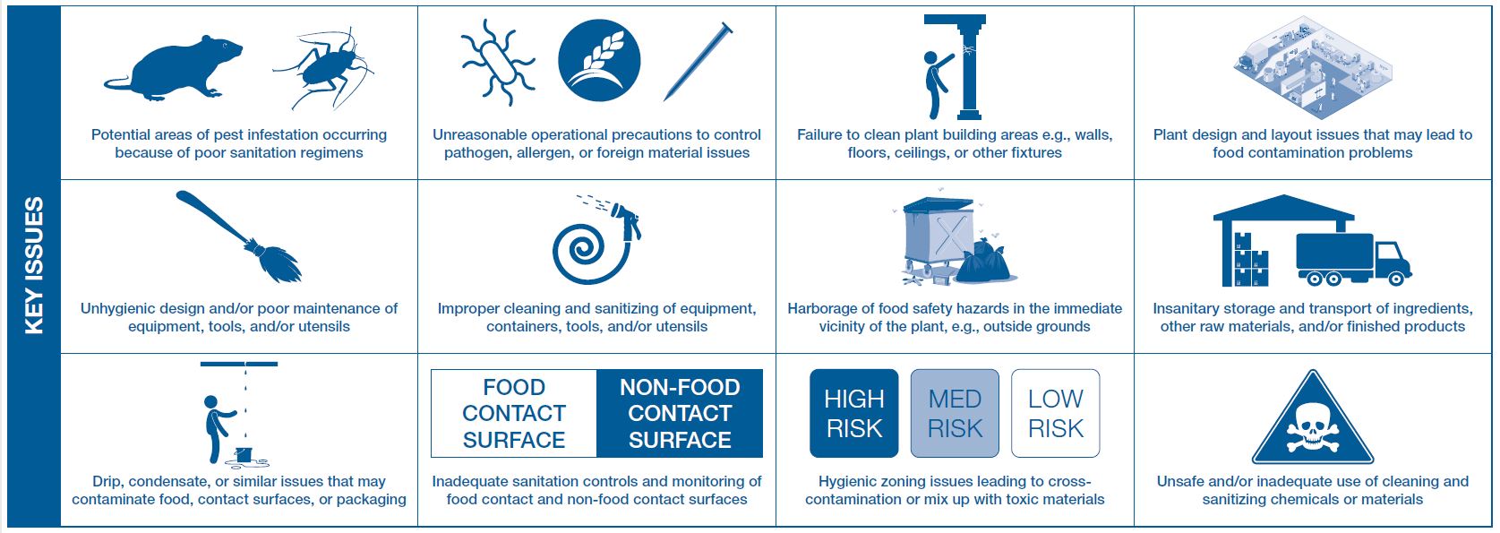 Key Proceedings of IAFP 2023 - Remco